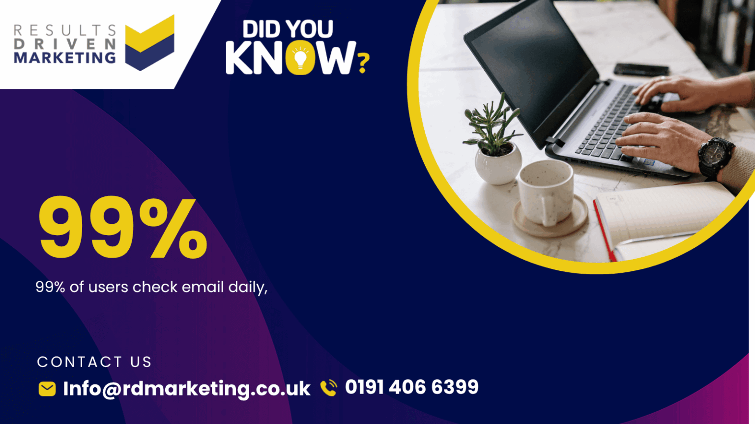 List of Construction Trades UK | RD Marketing