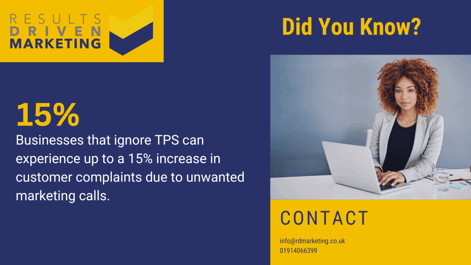 Telephone Preference Service: What It Is & Why It's Vital